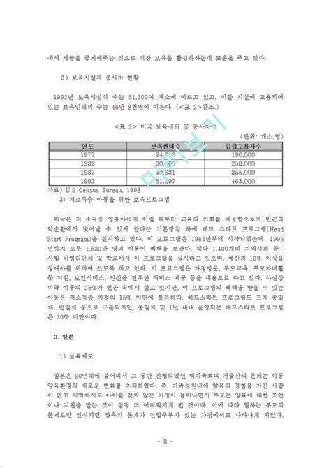 보육정책보육제도 세계 각 국의스웨덴 미국 일본 보육정책의 현황과 우리나라 보육제도의 문제점 및 개선방안인문사회레포트