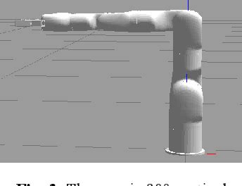 Figure 3 From Kinematics And Workspace Analysis Of A Robotic Arm For Medical Delivery Robots