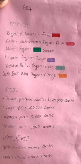 3d Data Visualization Project Explanation And Self Reflection Maya Dermott Mayas Blog