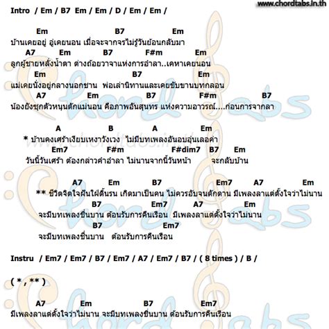 คนไกลบ้านคอร์ดอูคูเลเล่ คอร์ดอูคูเลเล่ คนไกลบ้าน คาราวาน