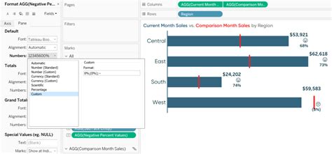3 Ways To Conditionally Format Numbers In Tableau Playfair