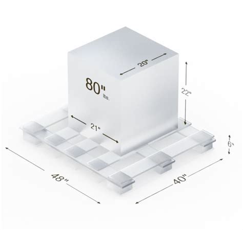 Freight Class Calculator Unis