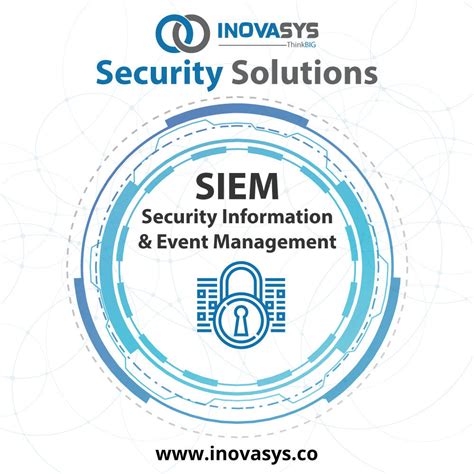 Inovasys On Linkedin Inovasys Siem Middle East Mena Uae Cairo Egypt Mea Security…