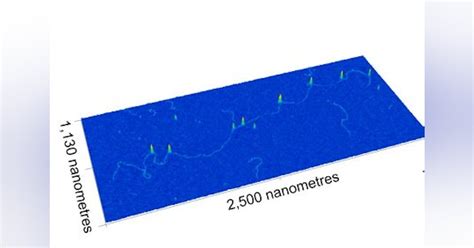 Dvd Components Enabled Microscope Crispr Labeling Map Dna Mutations