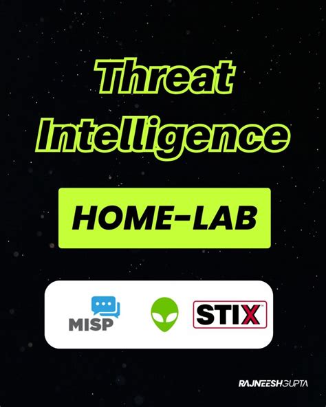 Rajarathinam Selvaraj On Linkedin Threatintelligence