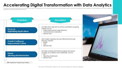 Accelerating Digital Transformation With Data Analytics Ppt Presentation