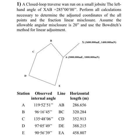 Solved 1 A Closed Loop Traverse Wan Run On A Small Jobsite