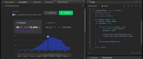 kushagra katiha on linkedin leetcode codingchallenge binarytree rightsideview