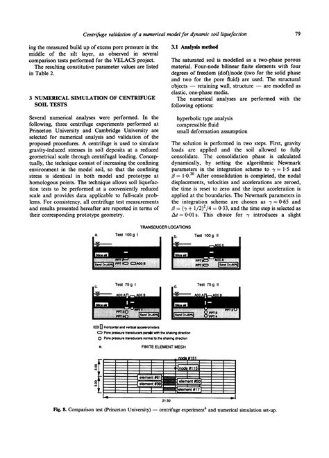 25 Centrifuge Validation Of A Numerical Model Forpdf
