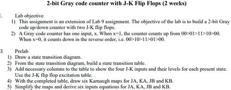 Video Solution 2 Bit Gray Code Counter With J K Flip Flops 2 Weeks
