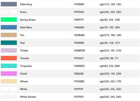 Kode Warna Css Dan Html Kode Warna Css Dan Html