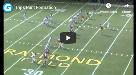 Trips Punt Formation Football Toolbox
