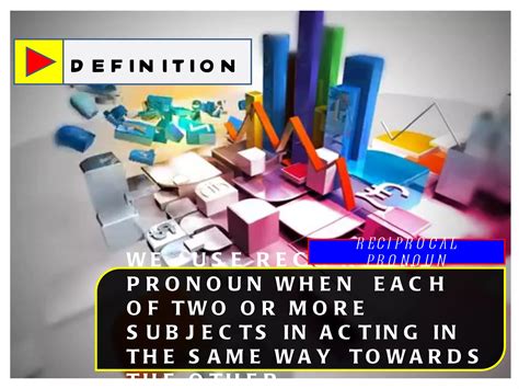 Reciprocal Pronoun Presentation Ppt