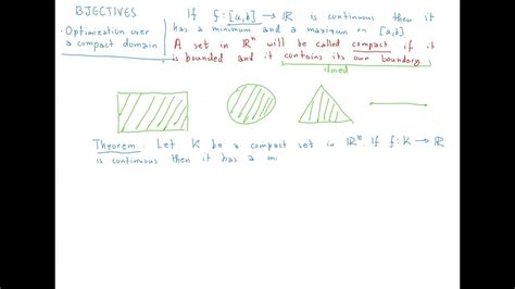 Calculus Iii Lecture 14 Optimization Over A Compact Set Youtube