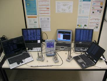 The Actual Testbed Setup Download Scientific Diagram