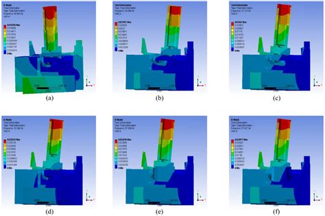 The Spatial Position Of Observation Points Of The Five Axis Machine