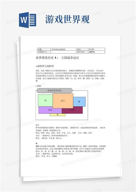 游戏世界观Word模板下载 编号lryjydbp 熊猫办公