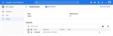 Ekaba Bisong Ai Researcher And Ml Engineer