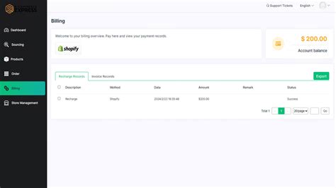 E‑commerce Express Fulfillment Ecommerce Fulfilment Solutions From China To The World