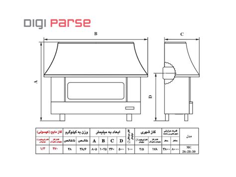 بخاری گازی نیک کالا Mc28 دیجی پارسه