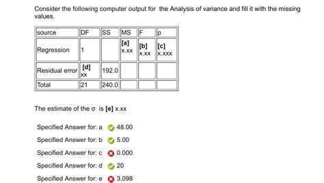 Solved Consider The Following Computer Output For The