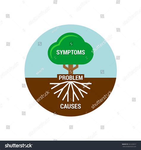 Root Cause Analysis Icon Stock Vectors And Vector Art Shutterstock