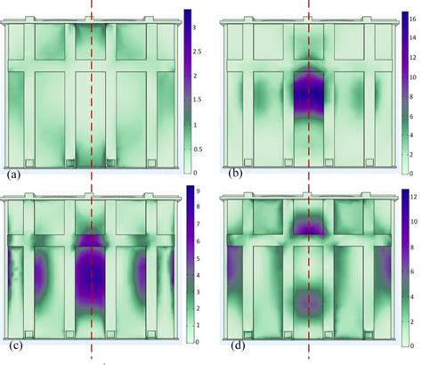 Figure 16 From Investigation Of Transformer Vibration Characteristics