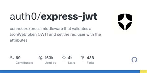 Github Auth0express Jwt Connectexpress Middleware That Validates A Jsonwebtoken Jwt And