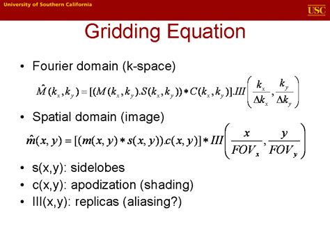 Non Cartesian Reconstruction 2004