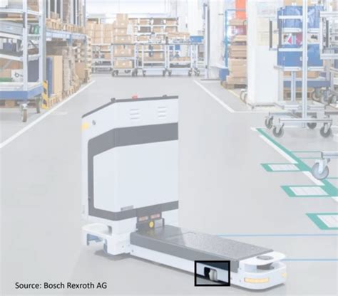 Jon Arrizabalaga Personal Website