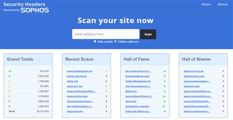 Free Website Security Headers Checker Uptake Digital