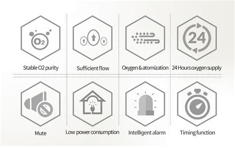 Copd O2 Concentrator Suppliers And Factory Made In China Longfian Scitech Co Ltd