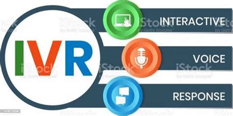 How Ivr System Works At ₹ 12000 Year In Noida Id 2852332623655