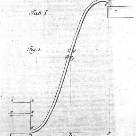 Euler S Efflux Problem What Pressure Has To Be Exerted Against The Download Scientific Diagram