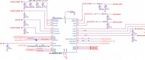 AM EMMC Reset Start Abnormal Processors Forum Processors TI E E Support Forums