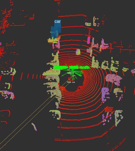 Bug Fusion Tracking Pipeline Not Well Connected · Issue 420 · Autowarefoundationautoware