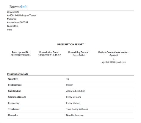 Basic Simple Hospital Management System Cbms Erp Hms A003 Cbms Erp Apps