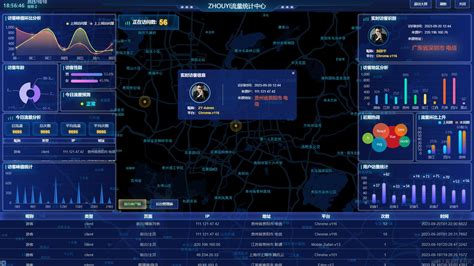 推荐github上15个学习vue3开源项目盘点github上15个火热的vue开源项目，其特性各有千秋，就当小礼物奉上 掘金