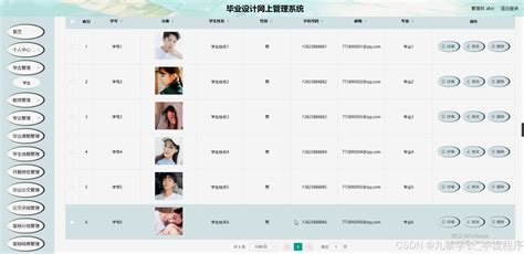 springboot毕设 毕业设计网上管理系统 程序 论文 csdn博客