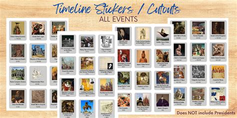 Timeline Stickers Cut Outs Printable Digital Classical Conversations