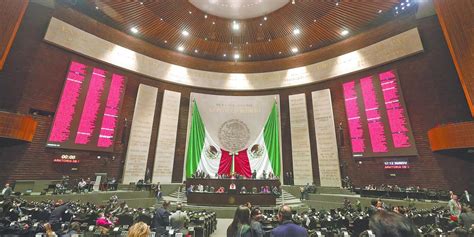 Morena Y Aliados Aprueban En Fast Track El Plan B De La Reforma