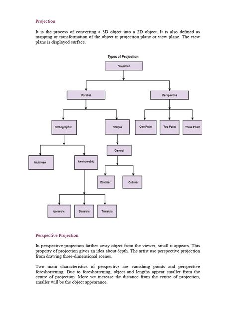 Projections Pdf Computer Graphics Space