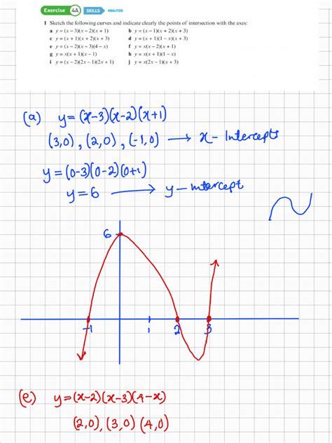 Graphs Transformation 230727 080014 Pdf