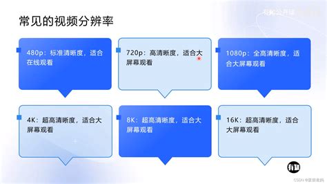 【剪映专业版】05常见视频专业术语剪映中与计算机专业相关的专有名词有哪些 Csdn博客