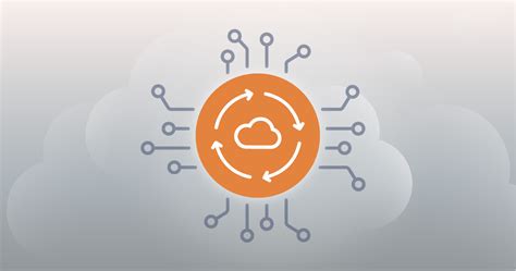 Cloud Automation Tools And Frameworks