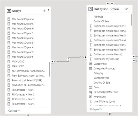 Measure And Calculated Column Not Giving The Same Microsoft Fabric Community
