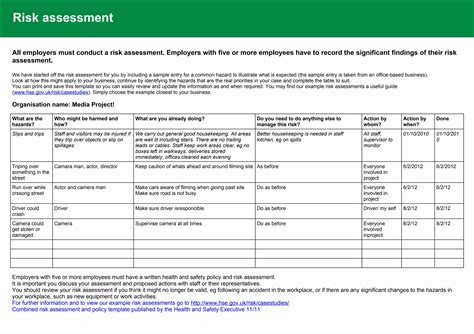 Risk Assement Doc