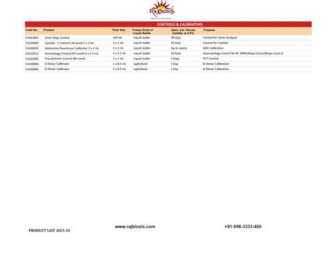 Aggape Agappe Enzymatic Creatinine Biochemistry Reagents At ₹ 680 Piece In Jaipur