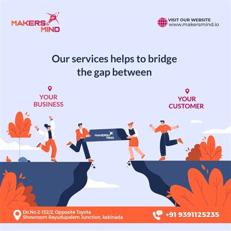 sanjay nalli on linkedin dreamwebsite customsite brandingexpert userfriendlysite