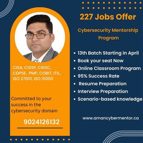 Aman Deep On Linkedin Hi Cybersecurity Aspirants Are You Struggling To Land A Cybersecurity…